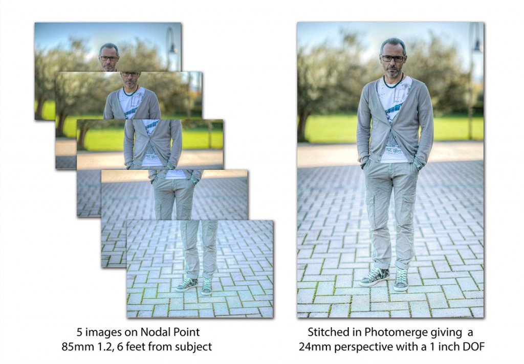 Creative Ways of Using Stitching